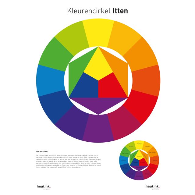 Poster | Heutink | Itten kleurencirkel | A1 | Heutink.nl