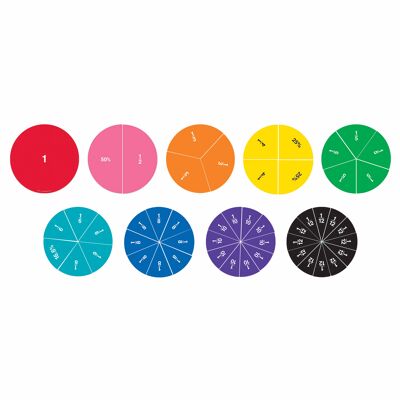 Magnetische breuken- en verhoudingcirkel | Learning Resources | Heutink.nl